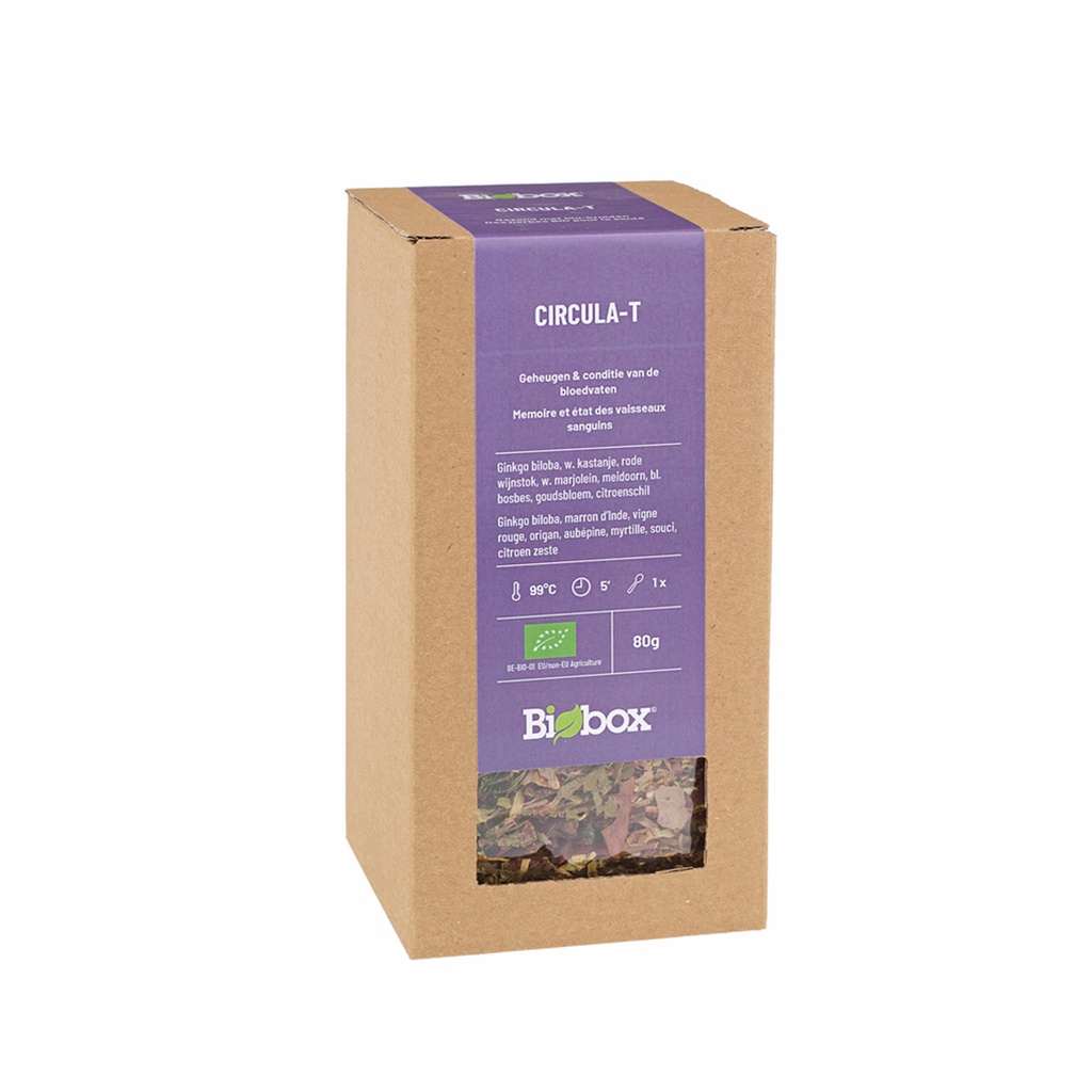 Bio* Circula-T | Biobox